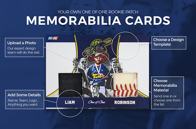 "Discover the World of 1of1 Custom Sports Memorabilia Cards" – 1of1mc